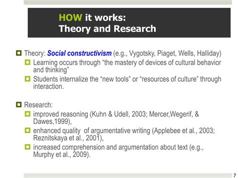 Ppt Dialogic Teaching Transforming Classroom Communication
