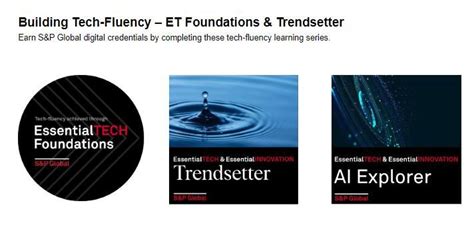 Iqra Zafar On Linkedin Ileadprogram Essentialtech