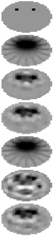 Images Produced By Neural Network A Theoretical Object B