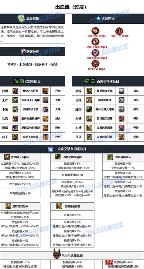 Dnf雾神妮版本剑魔毕业装备怎么选dnf雾神妮版本剑魔毕业装备推荐3dm网游