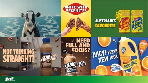 Darryn Wallace Gaicd On Linkedin Developing And Launching New