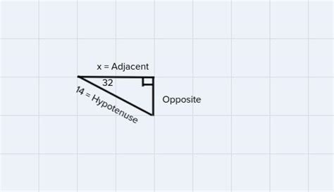 Find Value Of X In Triangle Calculator