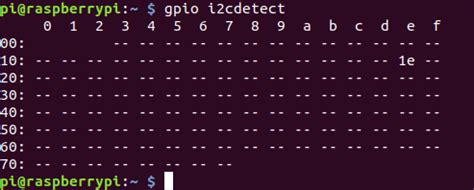 RaspberryPi ProgrammingInC UCT EE Wiki