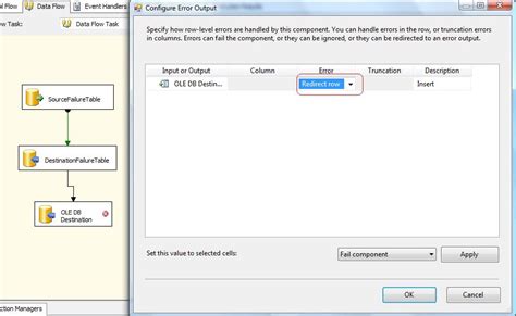 how to handle failed rows in a data flow radacad