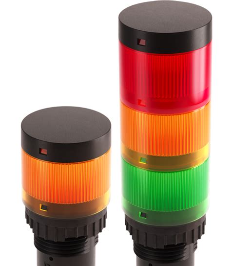 Led Indicators Domo