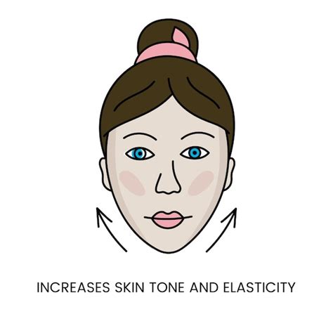 Premium Vector Increases The Tone And Elasticity Of The Skin On The Face Icon In Vector