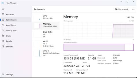 constant high ram usage even during idle yoga 7i 16 intel storm
