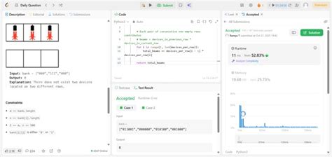 Coding Leetcode Developerjourney Python Ramya T
