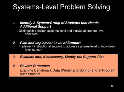 Ppt Systems Problem Solving Powerpoint Presentation Free Download