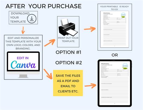 Construction Business Proposal Template Contractor Estimate Proposal