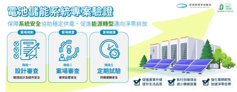 經濟部標準檢驗局實施電池儲能系統專案驗證 三階段保障儲能系統安全協助達成淨零排放目標 經貿 僑務電子報