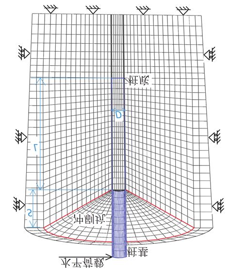 Color Online Finite Element Meshes Of Large Diameter Monopile Download Scientific Diagram
