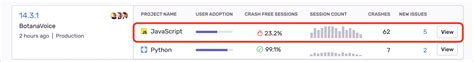 How To Integrate Github With Sentry To Increase Speed To Resolution