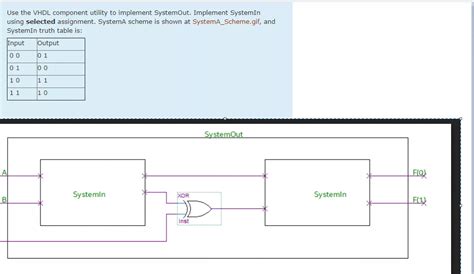 Solved Use The Vhdl Component Utility To Implement