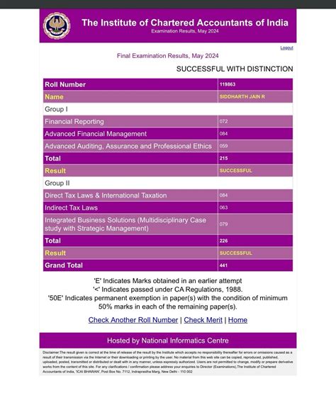 Siddharth Jain On Linkedin Dear Connections I Am Extremely Happy And