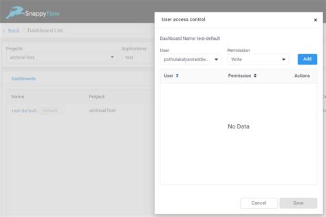 User Access Management Snappyflow