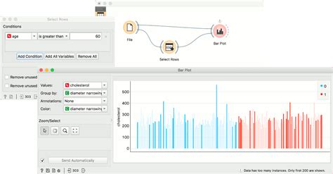 Bar Plot Orange Visual Programming 3 Documentation