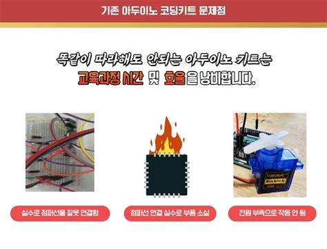 아두이노 센서 제어 실습장비 코딩교구 기자재 20여 종 부품 포함 시리얼 보드 pro 이티컴파니