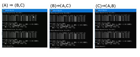 【検証】fortigate Vxlan Over Ipsec で3拠点メッシュ接続｜技術ブログ｜cands Engineer Voice