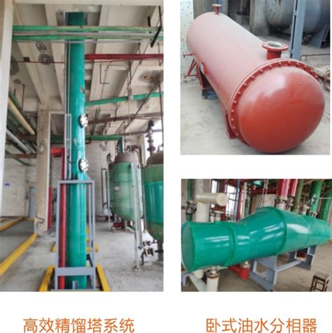 高效分离技术 江苏石榴化工科技有限公司