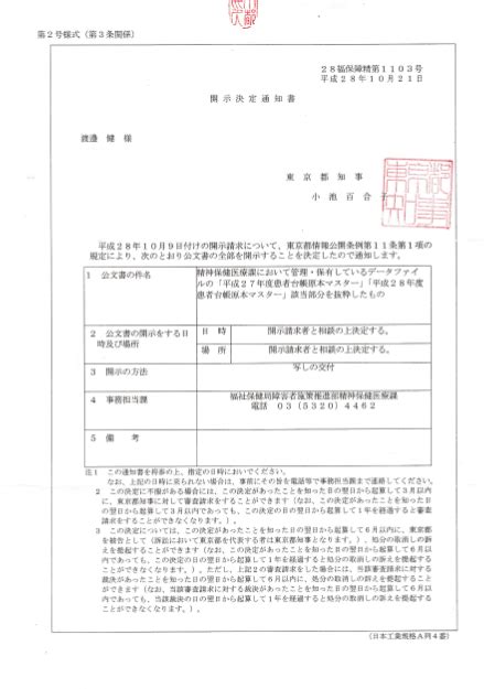 東京都、練馬区の（緊急）措置入院の実態は？（1） かるいいるか 渡邊健（watanabe Tsuyoshi）web
