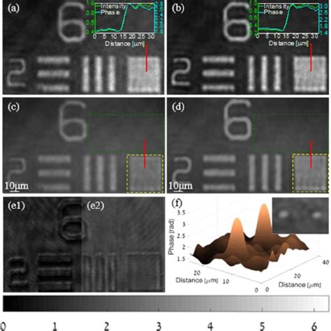Workflow Of The Suggested Quantitative Phase Contrast Microscope A Download Scientific