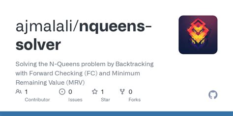 GitHub Ajmalali Nqueens Solver Solving The N Queens Problem By Backtracking With Forward