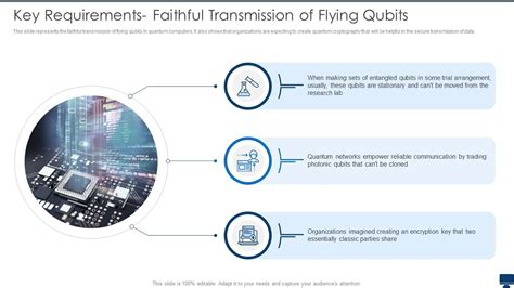 key requirements faithful transmission of flying qubits quantum
