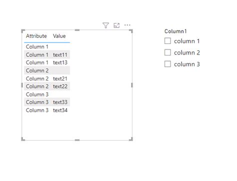 Solved Measure To Show Only Non Blank Values In A Table V