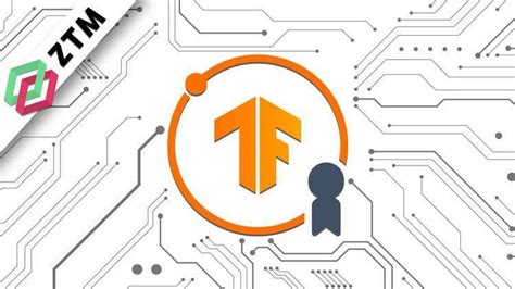 Udemy中英字幕TensorFlow Developer Certificate Zero to Mastery 口袋资源网