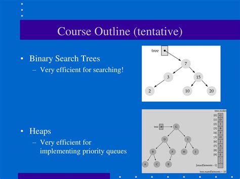 Ppt Cs302 Data Structures Powerpoint Presentation Free Download Id