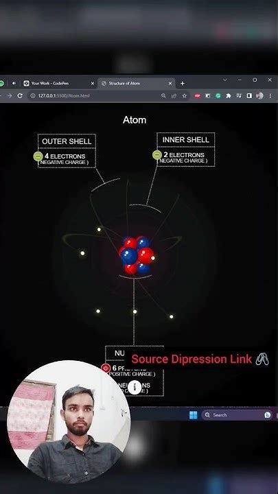 Creating Structure Of Atom Use Of Html And Csscss Viralvideo Viral
