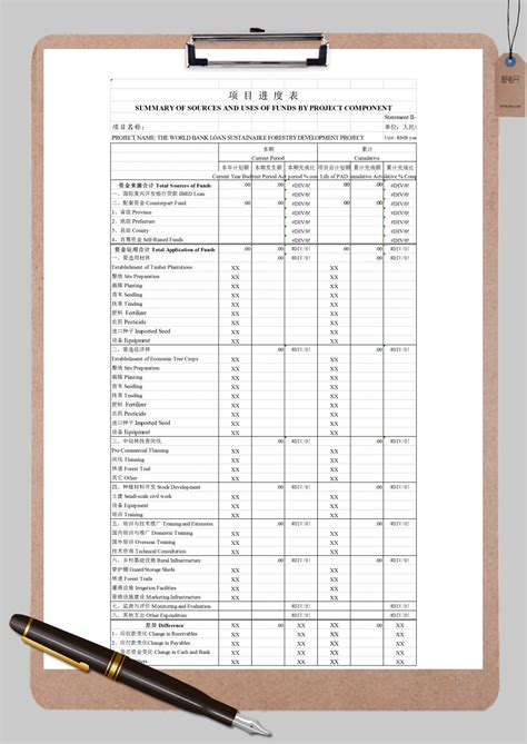 免费产品运营项目进度管理excel模板 免费产品运营项目进度管理excel下载 脚步网