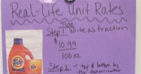 The Classy Teacher The One With Unit Rates