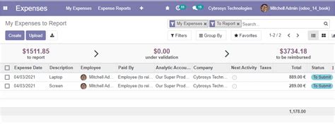 Odoo 14 Expense Management Odoo V14 Community Edition Book