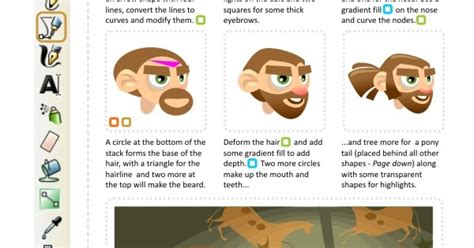 Creating D Game Characters Javascript Jaftrac