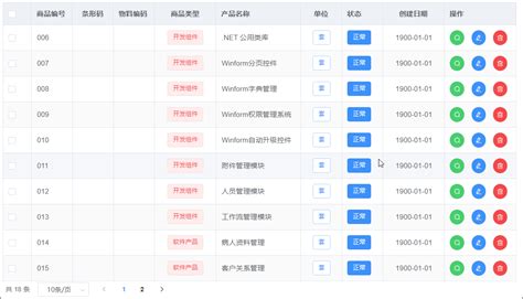 循序渐进vueelement 前端应用开发5） 表格列表页面的查询，列表展示和字段转义处理vue3 Table字段动态转义 Csdn博客