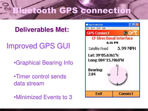 Compact Framework Directional Interface Ppt Download