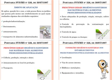 Aula 10 Portaria Svs Ms 326 Higiene E Legislação