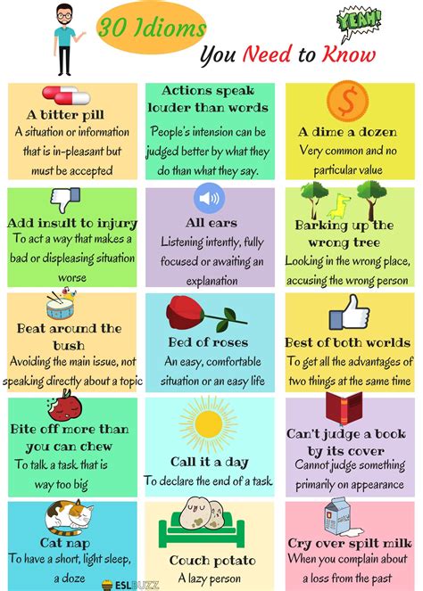A Poster With Different Types Of Words And Pictures On The Back Ground
