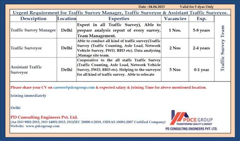 Pd Consulting Engineers Pvt Ltd On Linkedin Hiring Hiringnow