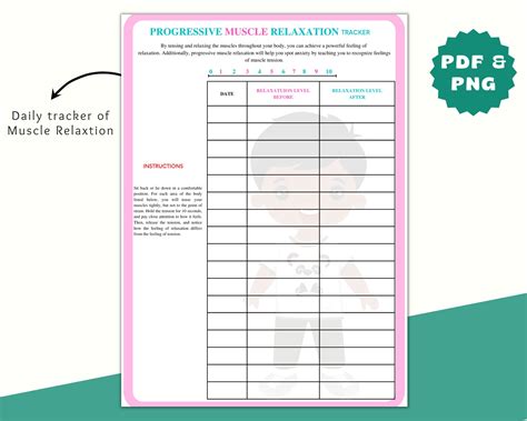 Progressive Muscle Relaxation Template Relaxation Strategies Etsy