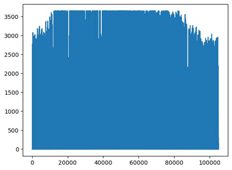 PySAM DOE Data Prize Webinar OSS Webinar 3 Python Tutorial
