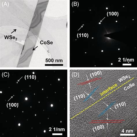 A Low‐magnification Tem Image Of A Cose‐wse2 Lateral Heterostructure