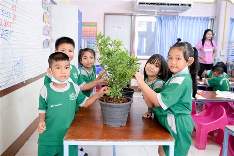 Project Approach โรงเรียนโรจนวิทย์ พิษณุโลก