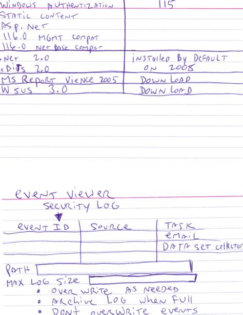 Mcitp Index Cards The Technician Partitionby Stephen Mulligan