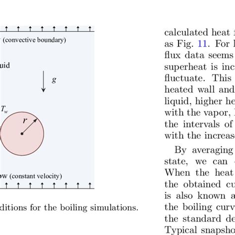 Pdf Lattice Boltzmann Modeling And Simulation Of Forced Convection