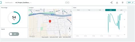 Github Silahacissmarttrashbin This Project Implements A Smart Trash