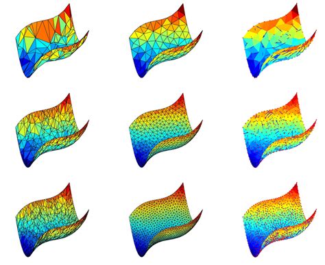 Subject Title M1 Top M2 Mid M3 Initial Meshes Left