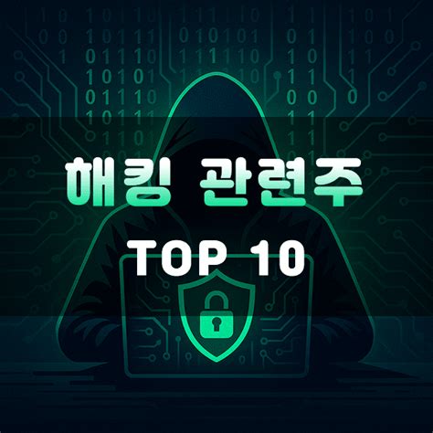 Ai 로봇 관련주 Top10 국내 대장주 주식 주식스토커